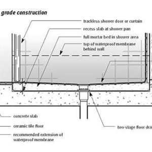 Looking for curbless shower floor in concrete slab details. - GreenBuildingAdvisor